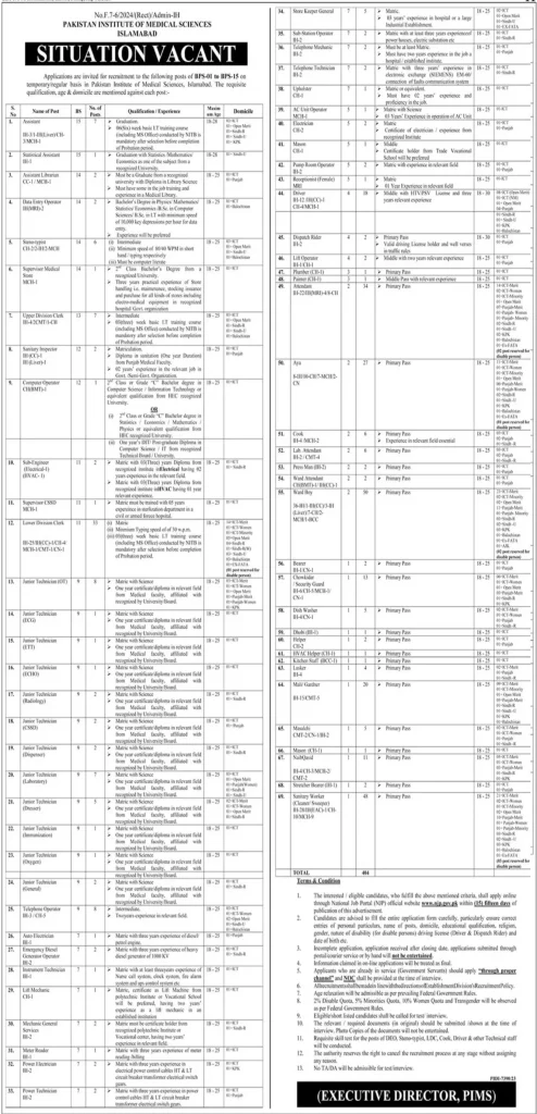 Pakistan Institute of Medical Sciences PIMS Islamabad Jobs 2024 - Jobs ...