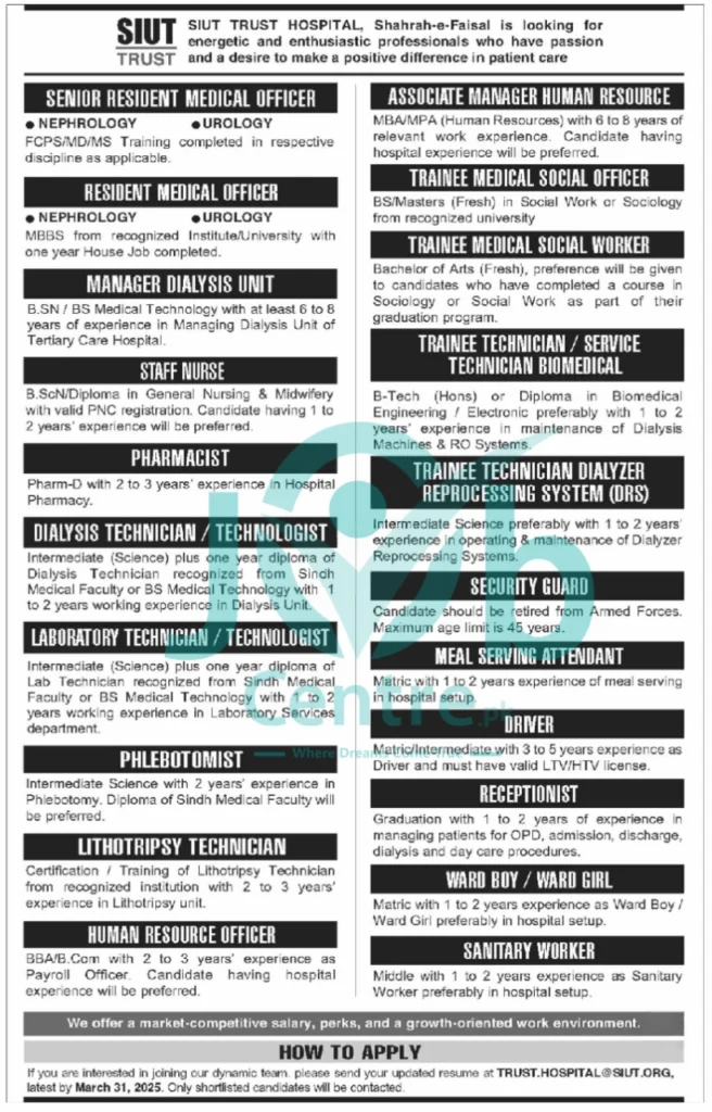 Sindh Institute Of Urology SIUT Jobs 2025 Apply Online » Jobs Centre
